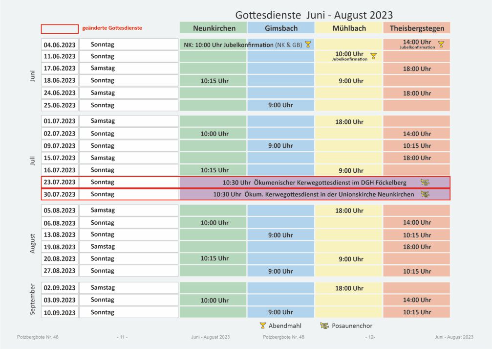 Historische Barockkirche